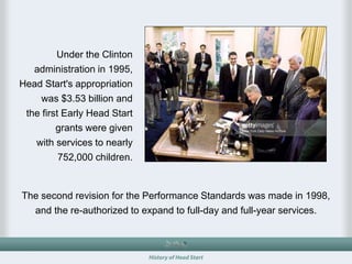 History of Head Start | PPTX