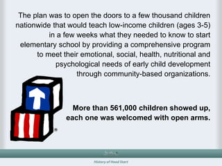 History of Head Start | PPTX