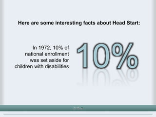 History of Head Start | PPTX