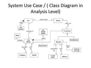 196520595-UML-ppt.ppt