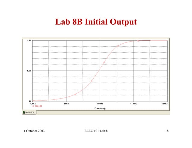 lab08 | PPT