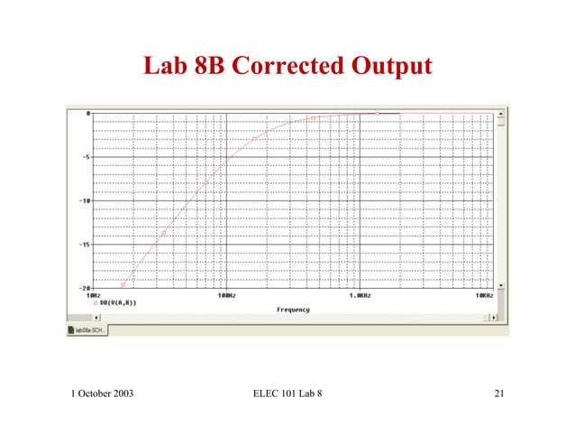lab08 | PPT