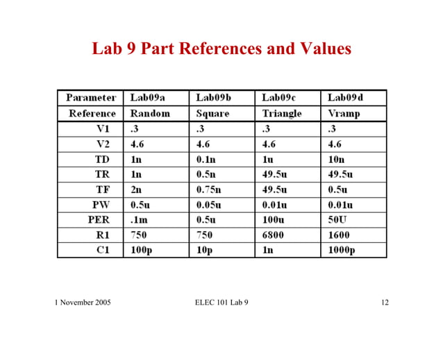 lab09 | PPT | Free Download