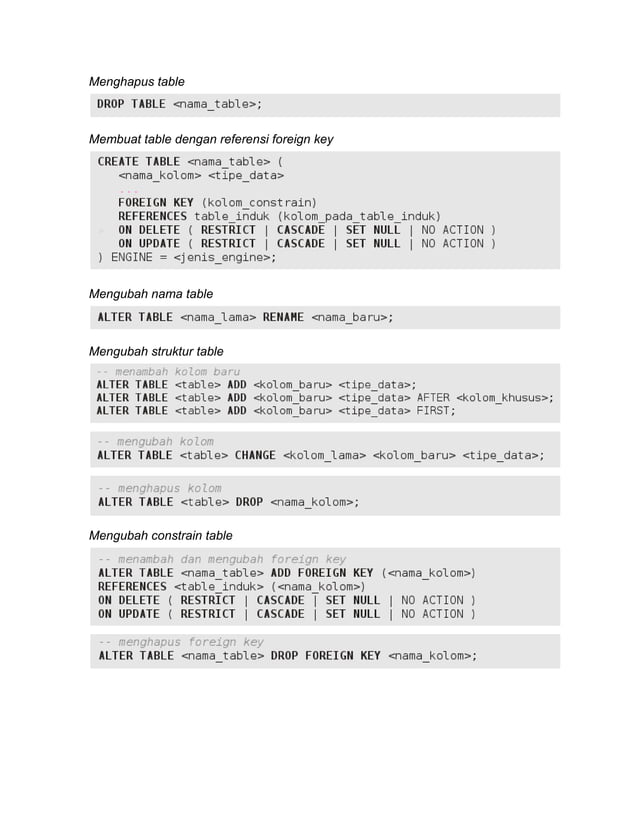 Dasar Perintah SQL | PDF