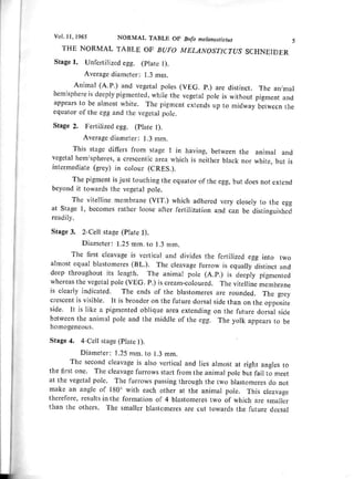 1965 bufo stomaticus normal table | PDF