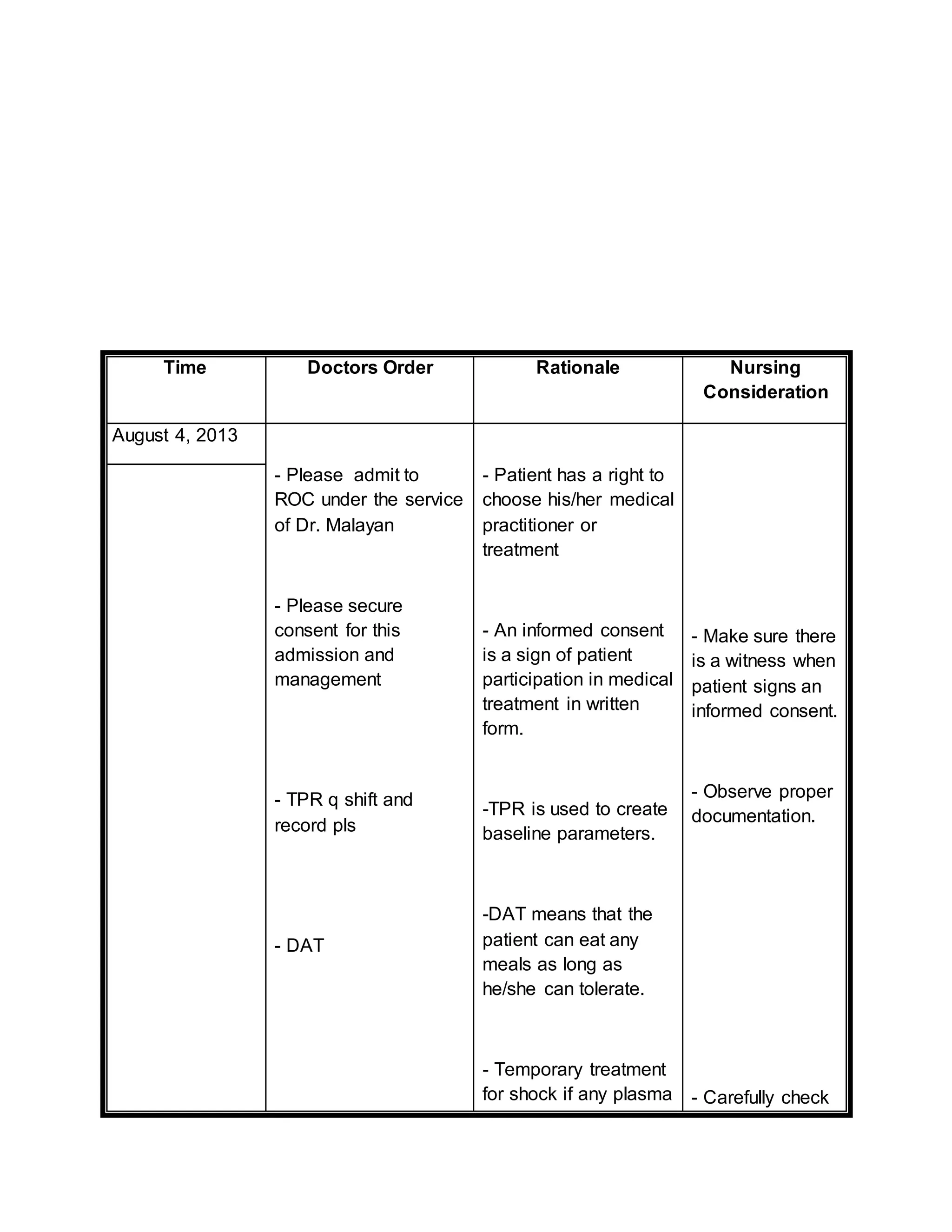 196894071 final-case-study-pcap-docx | DOCX