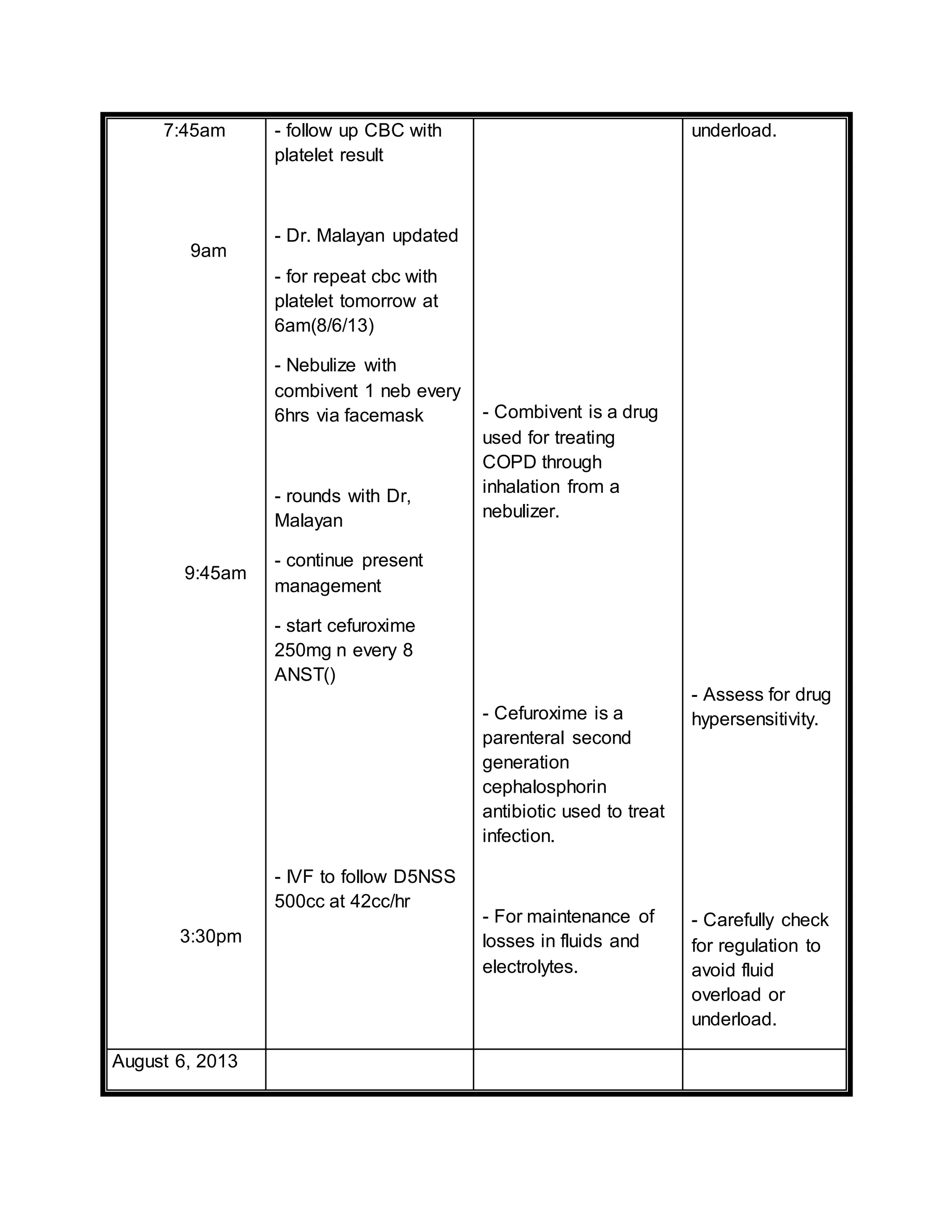 196894071 final-case-study-pcap-docx | DOCX