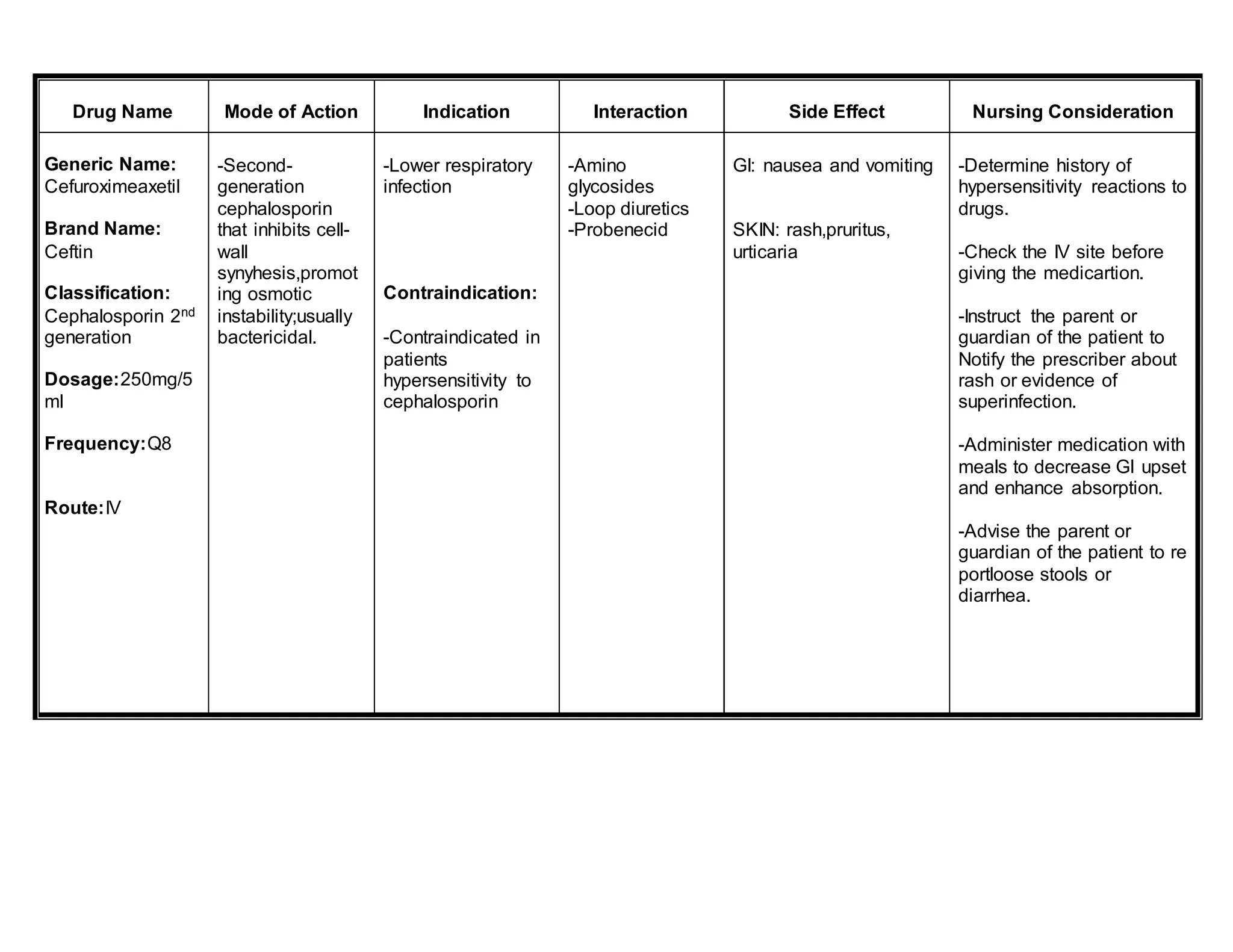 196894071 final-case-study-pcap-docx | DOCX
