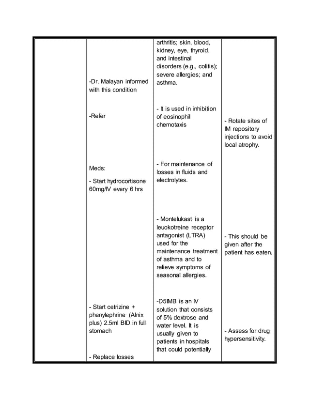 196894071 final-case-study-pcap-docx | DOCX