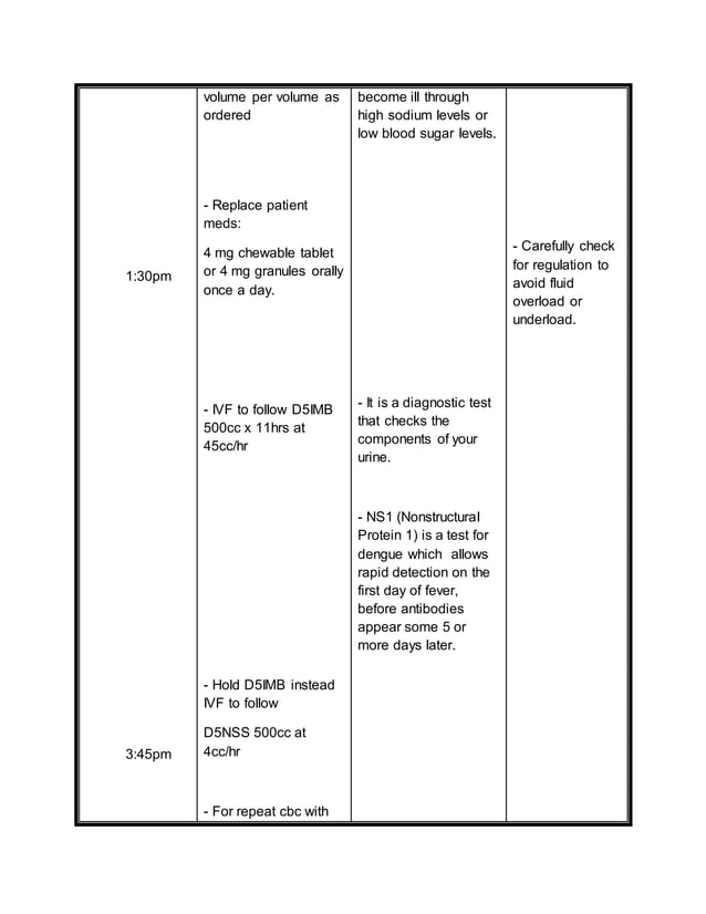 196894071 final-case-study-pcap-docx | DOCX