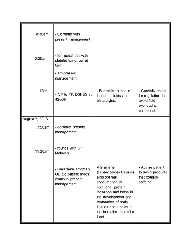 196894071 final-case-study-pcap-docx | DOCX