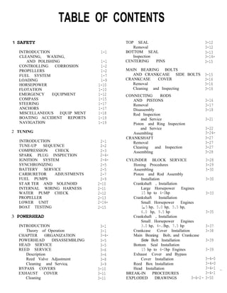 1968 johnson evinrude outboard 3.0 hp service repair manual | PDF