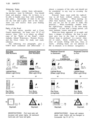 1968 johnson evinrude outboard 3.0 hp service repair manual | PDF