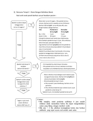 196910295 sl-ff-diare-pada-balita | DOCX