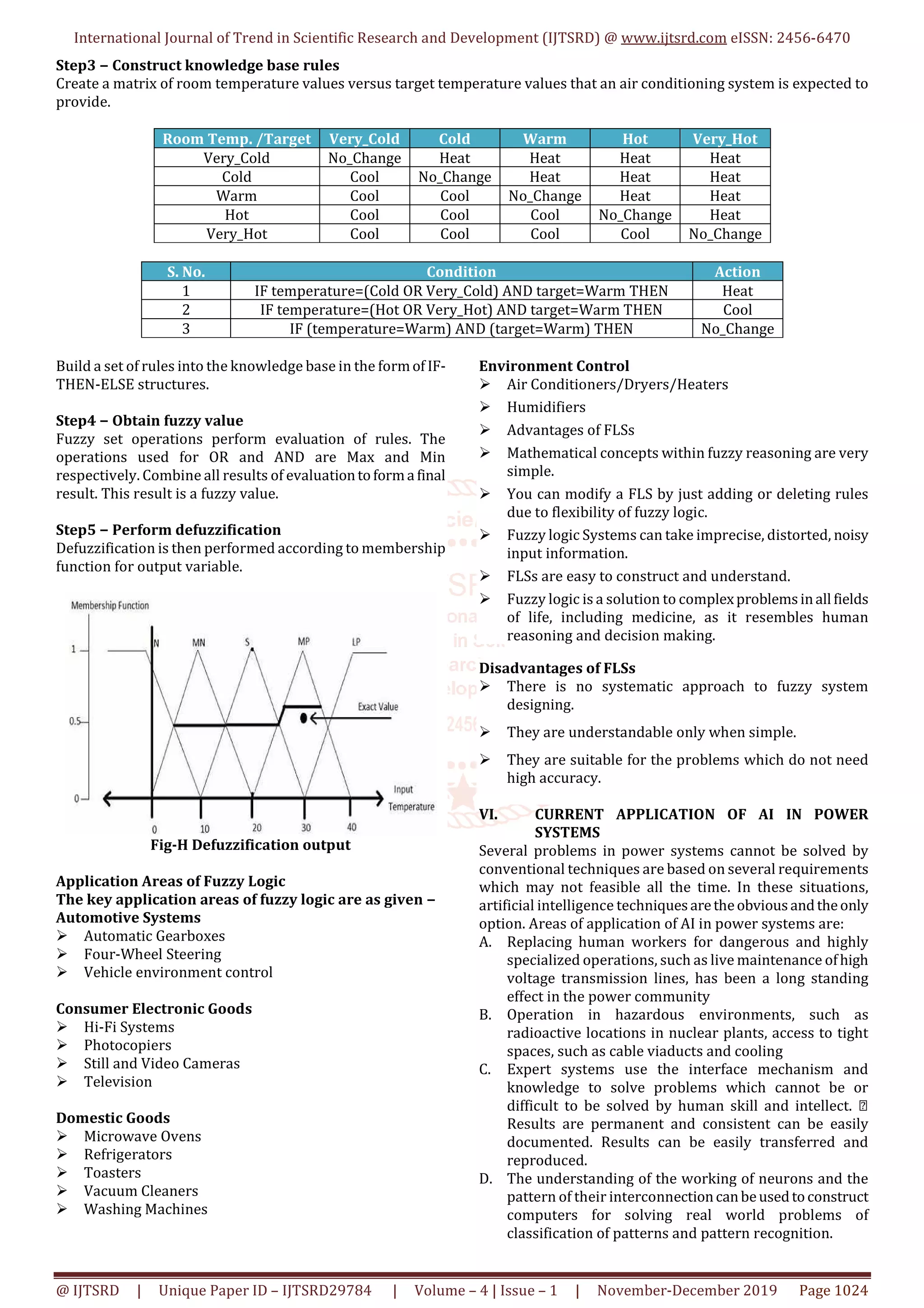 Artificial Intelligence in Power Station | PDF | Power and Energy Industry | Industries
