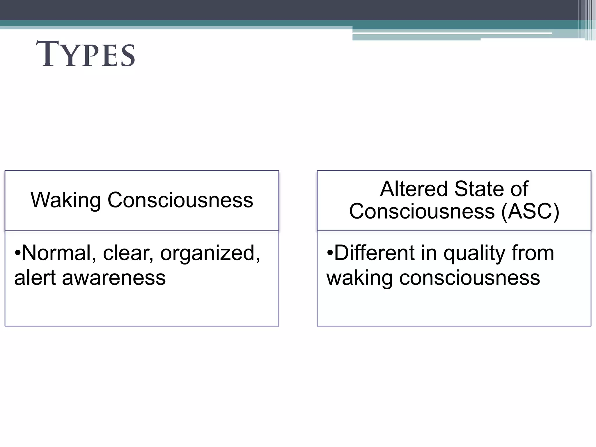 Consciousness: The Brain Is Aware | PPTX