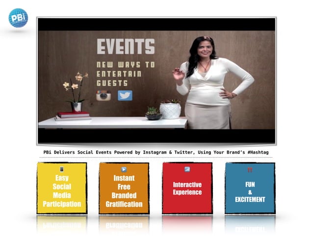 PBi Media Deck A | PPT