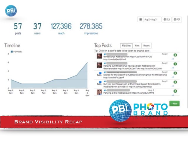 PBi Media Deck A | PPT