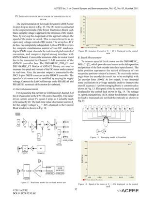 Development of Switch Mode Dc Converter Using MATLAB/ dSPACE | PDF