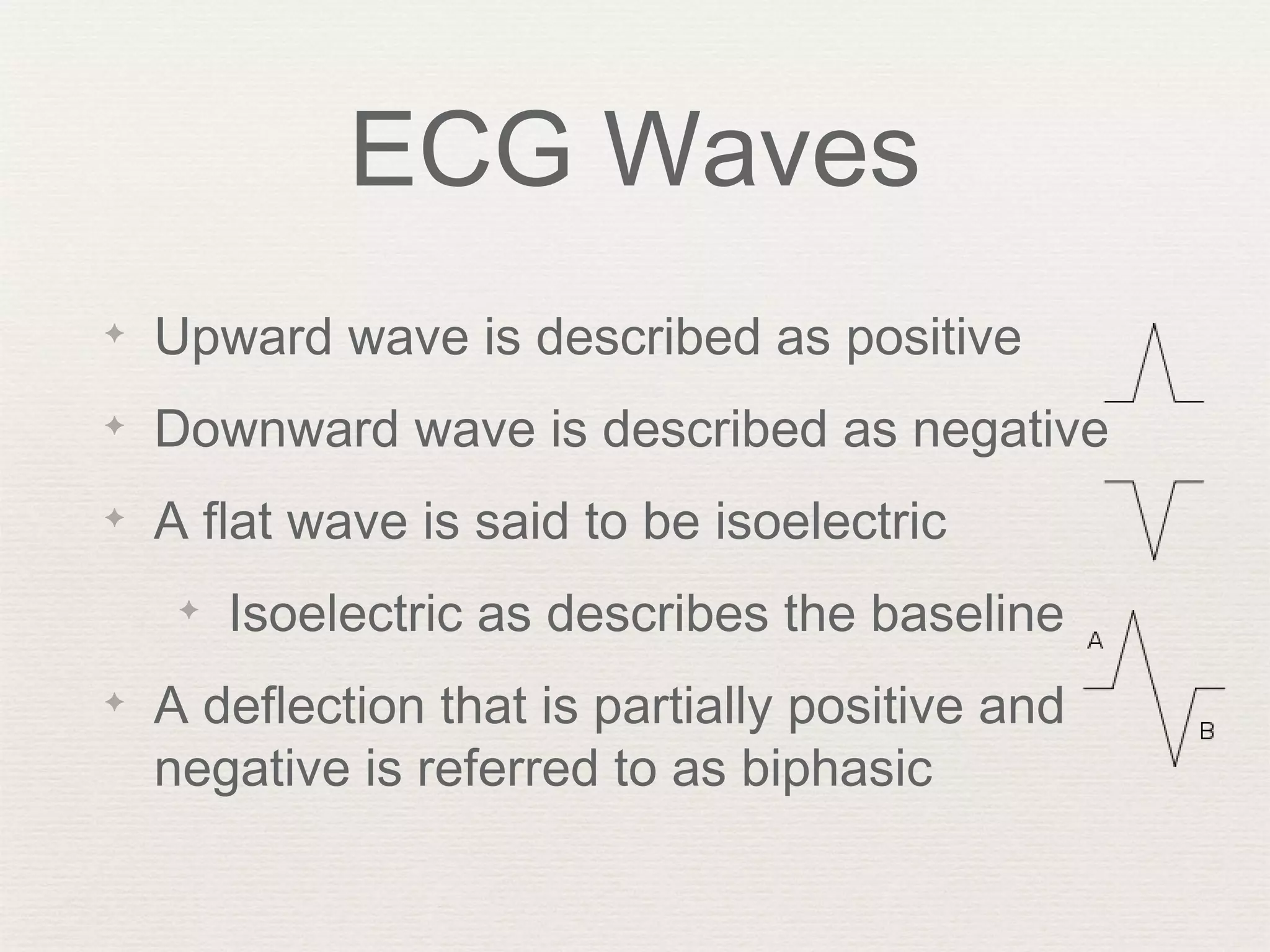 Electrical Activity of the Heart | PPT
