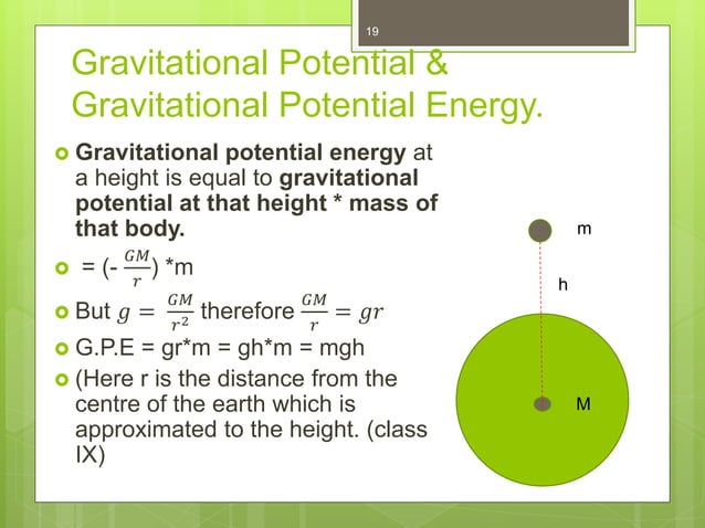 gravitation class 11 ppt for art integrated project | PPT