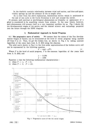 Future prediction theory "SINIC theory" | PDF