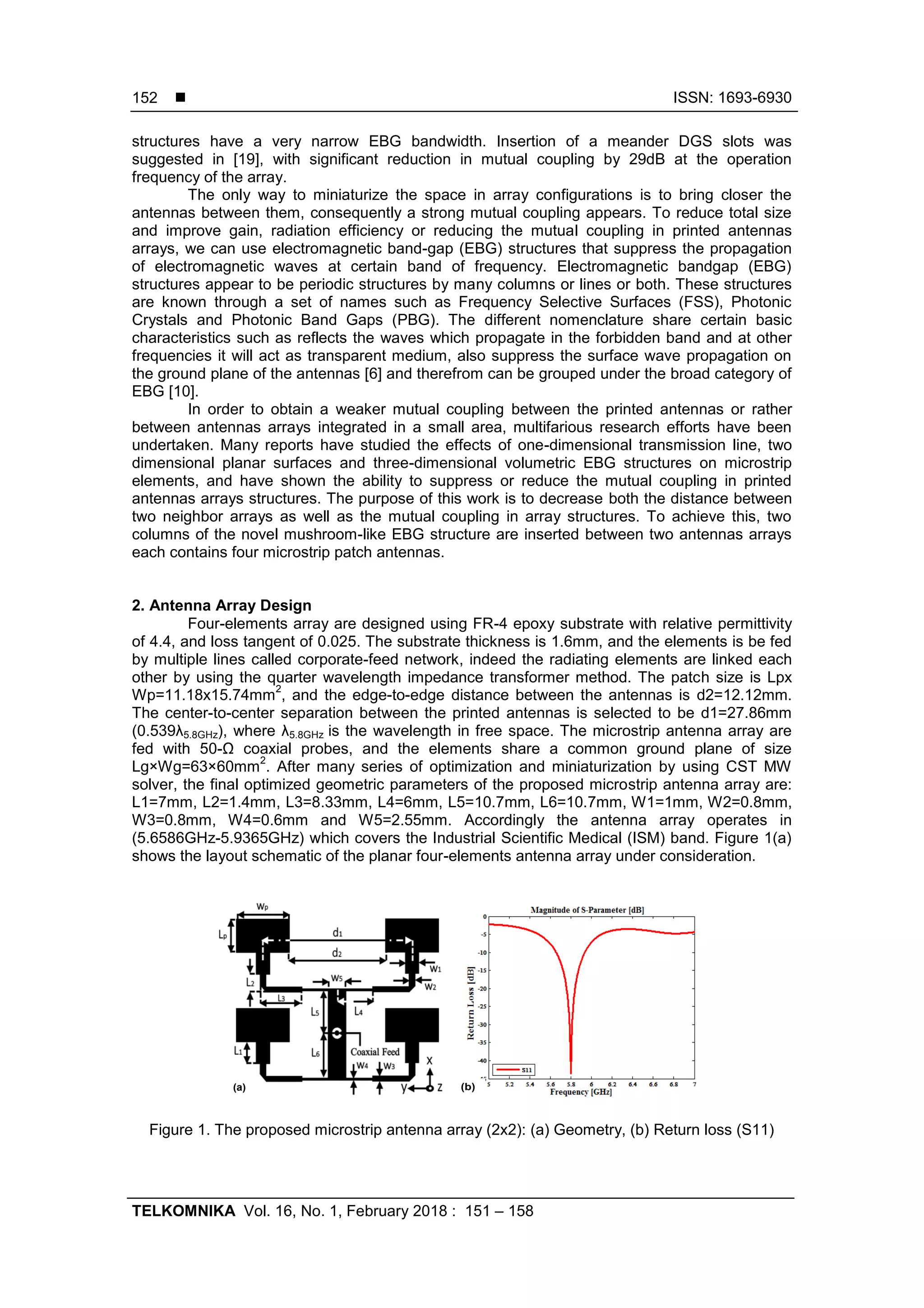 Reduction Of Mutual Coupling Between Closely Spaced Microstrip Antennas Arrays Using