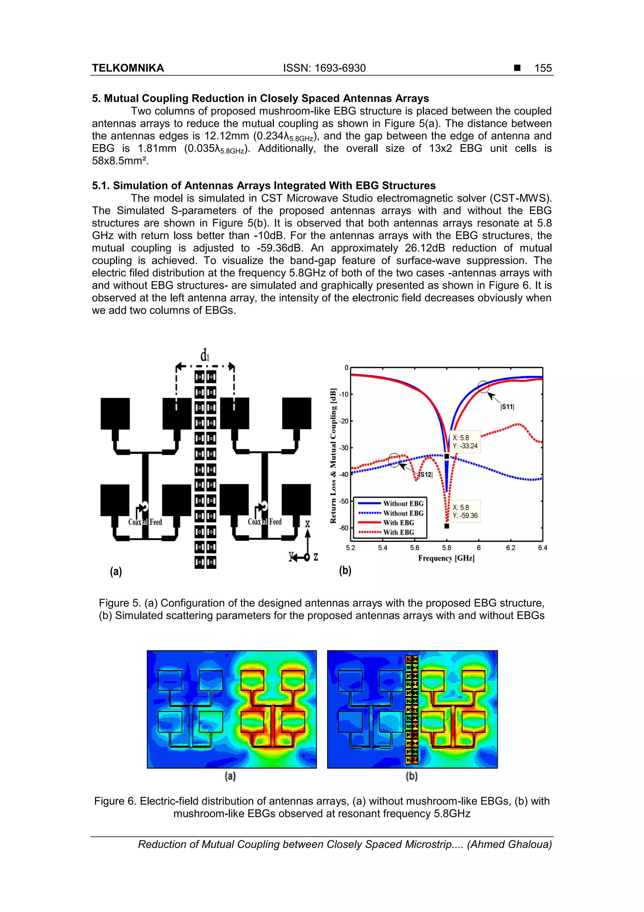 Reduction Of Mutual Coupling Between Closely Spaced Microstrip Antennas