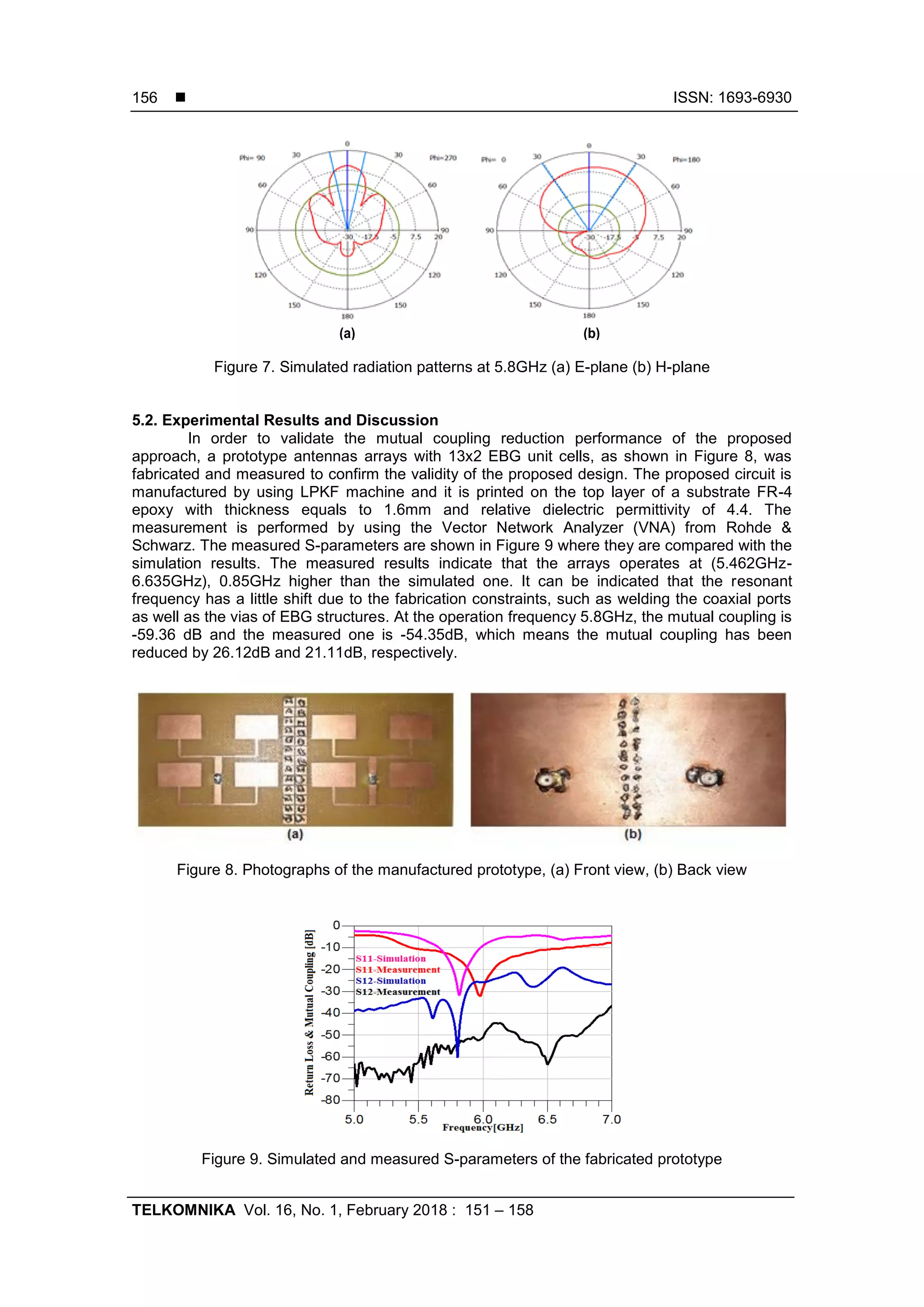 Reduction Of Mutual Coupling Between Closely Spaced Microstrip Antennas