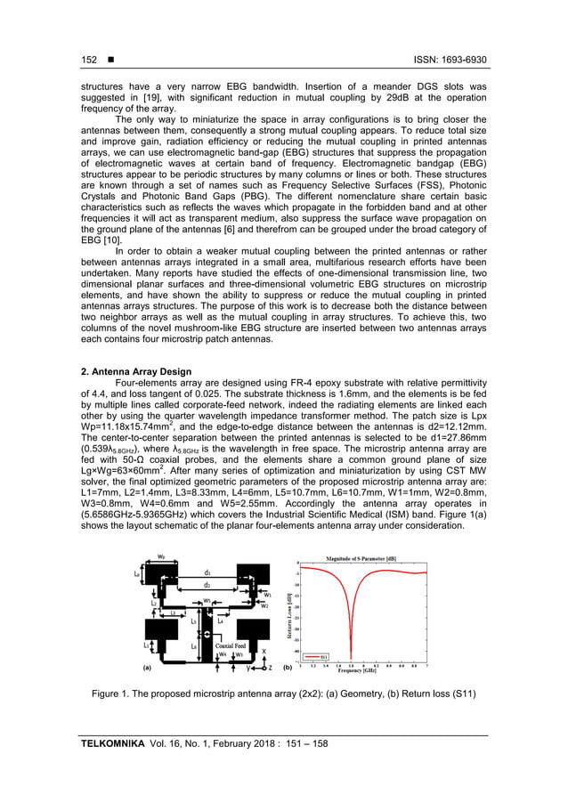 Reduction Of Mutual Coupling Between Closely Spaced Microstrip Antennas Arrays Using 