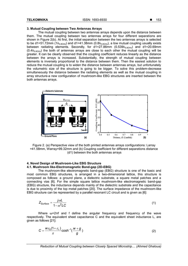 Reduction Of Mutual Coupling Between Closely Spaced Microstrip Antennas