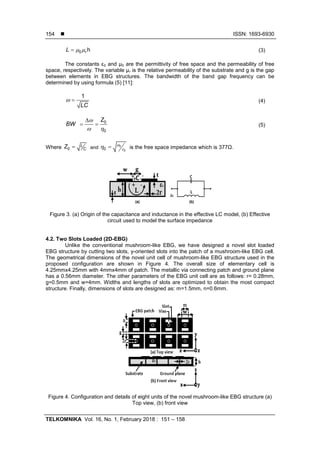 Reduction of Mutual Coupling between Closely Spaced Microstrip Antennas Arrays Using ...