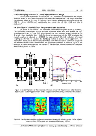 Reduction of Mutual Coupling between Closely Spaced Microstrip Antennas ...