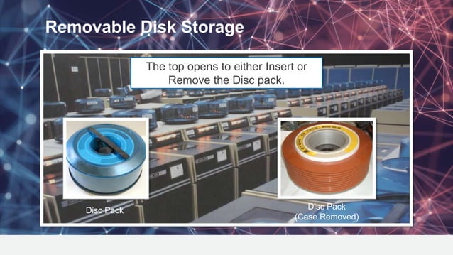1970 Disk Storage Compared to Today | PPTX