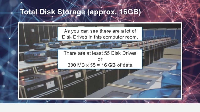 1970 Disk Storage Compared to Today | PPTX