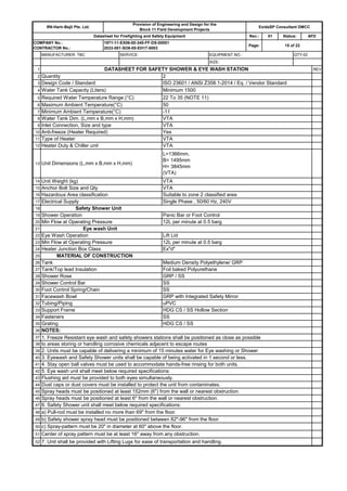 Datasheet for firefighting equipment 1971-11-EX06-00-340-FF-DS-00001_01.pdf