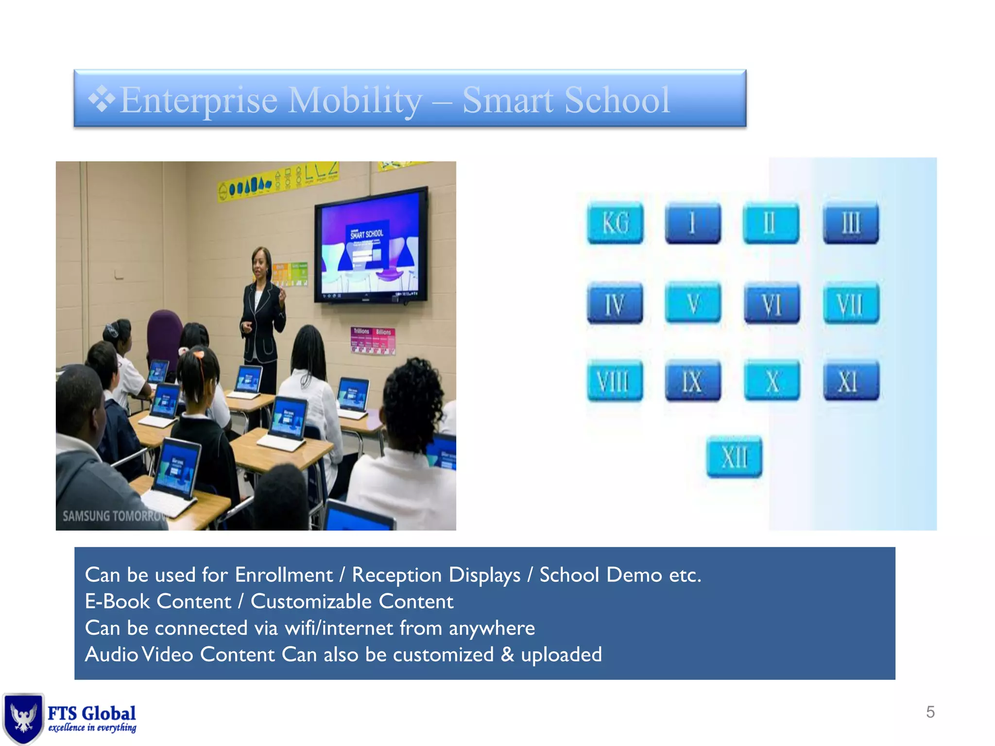 FTS Education Solutions | PPT