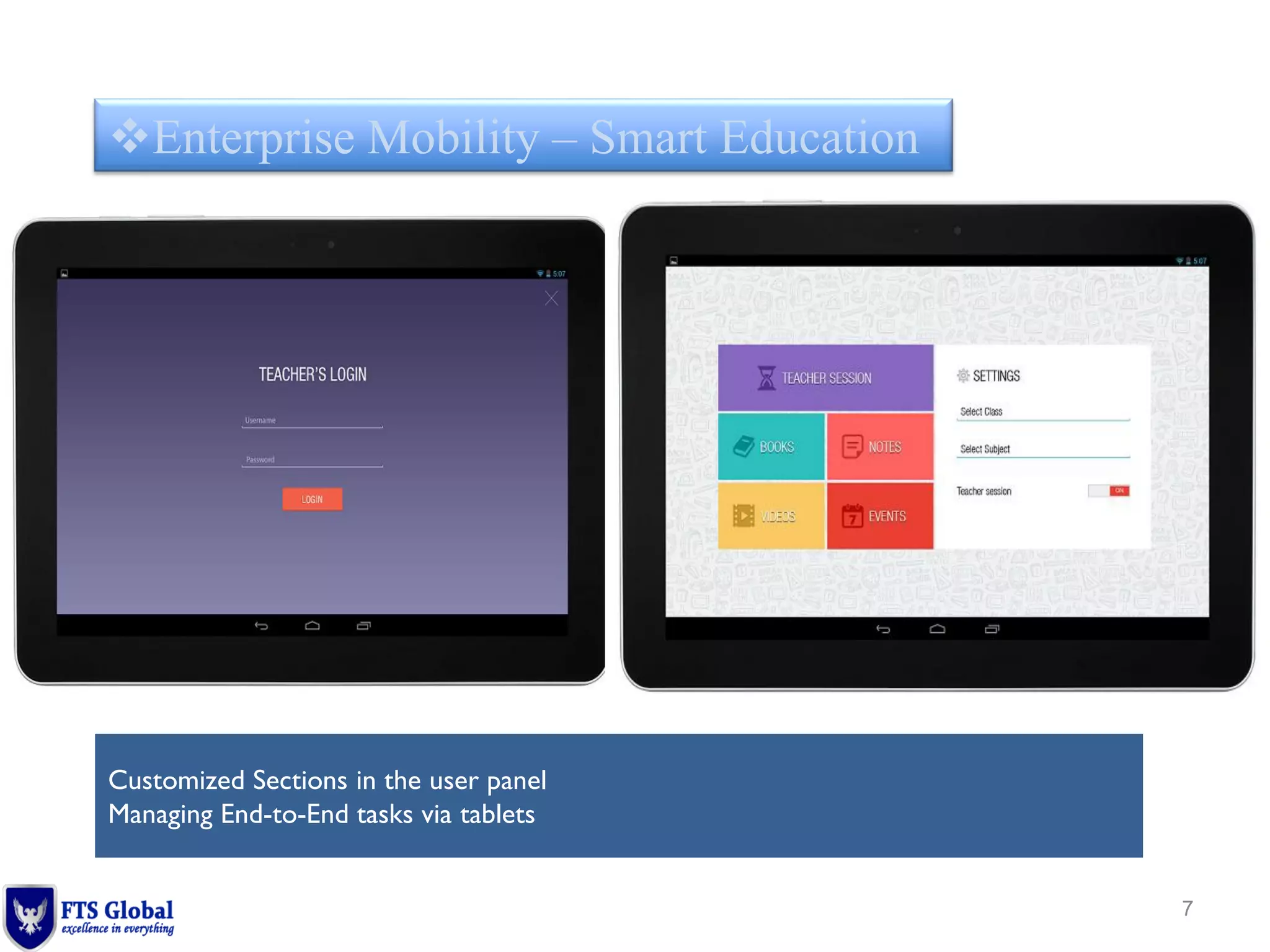 FTS Education Solutions | PPT
