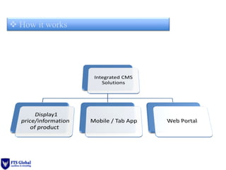 FTS Education Solutions | PPT