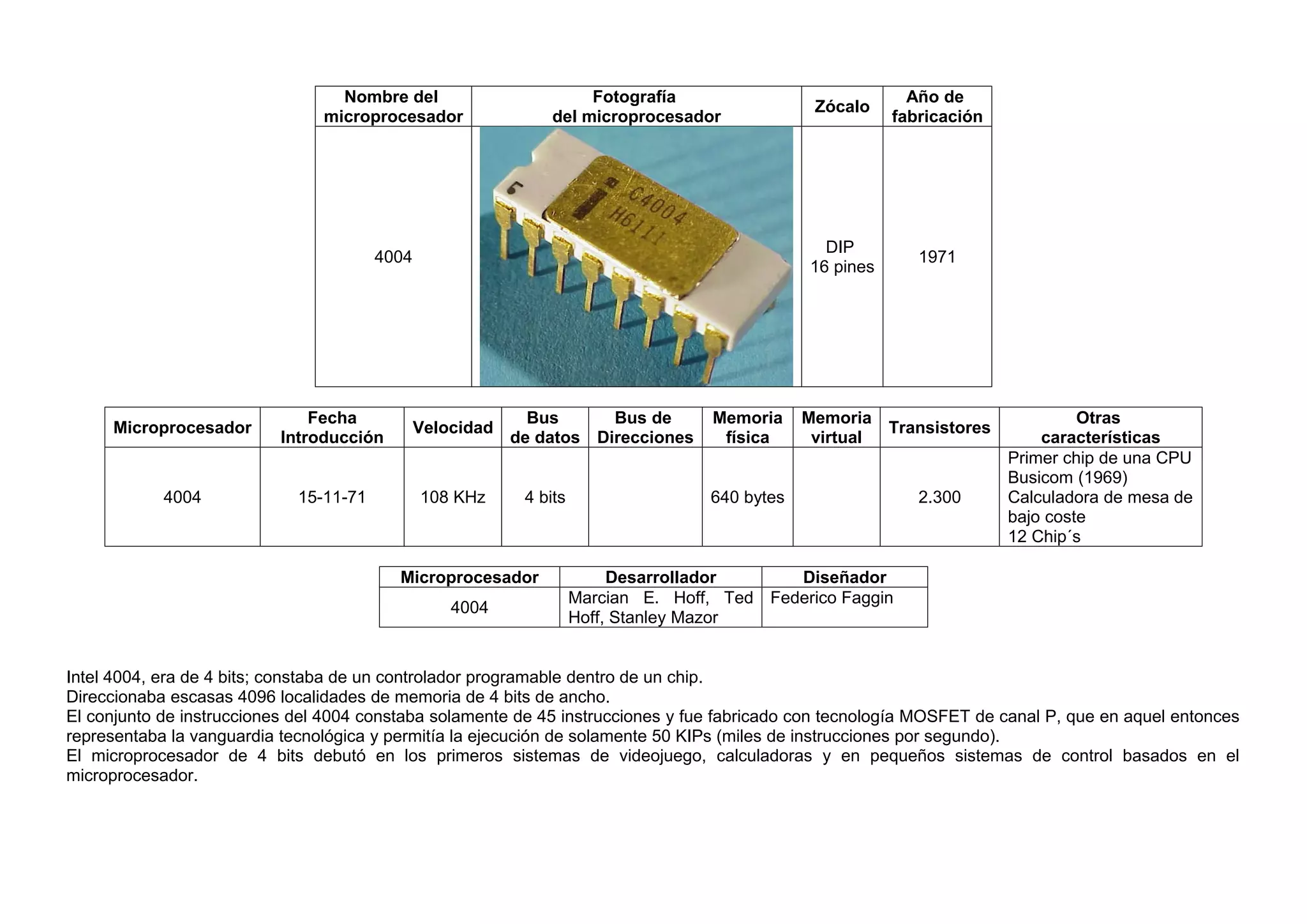 1971 microprocesador 4004 | PPT