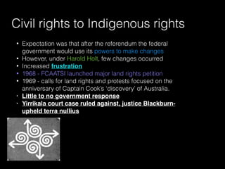 1972 tent embassy | PPT