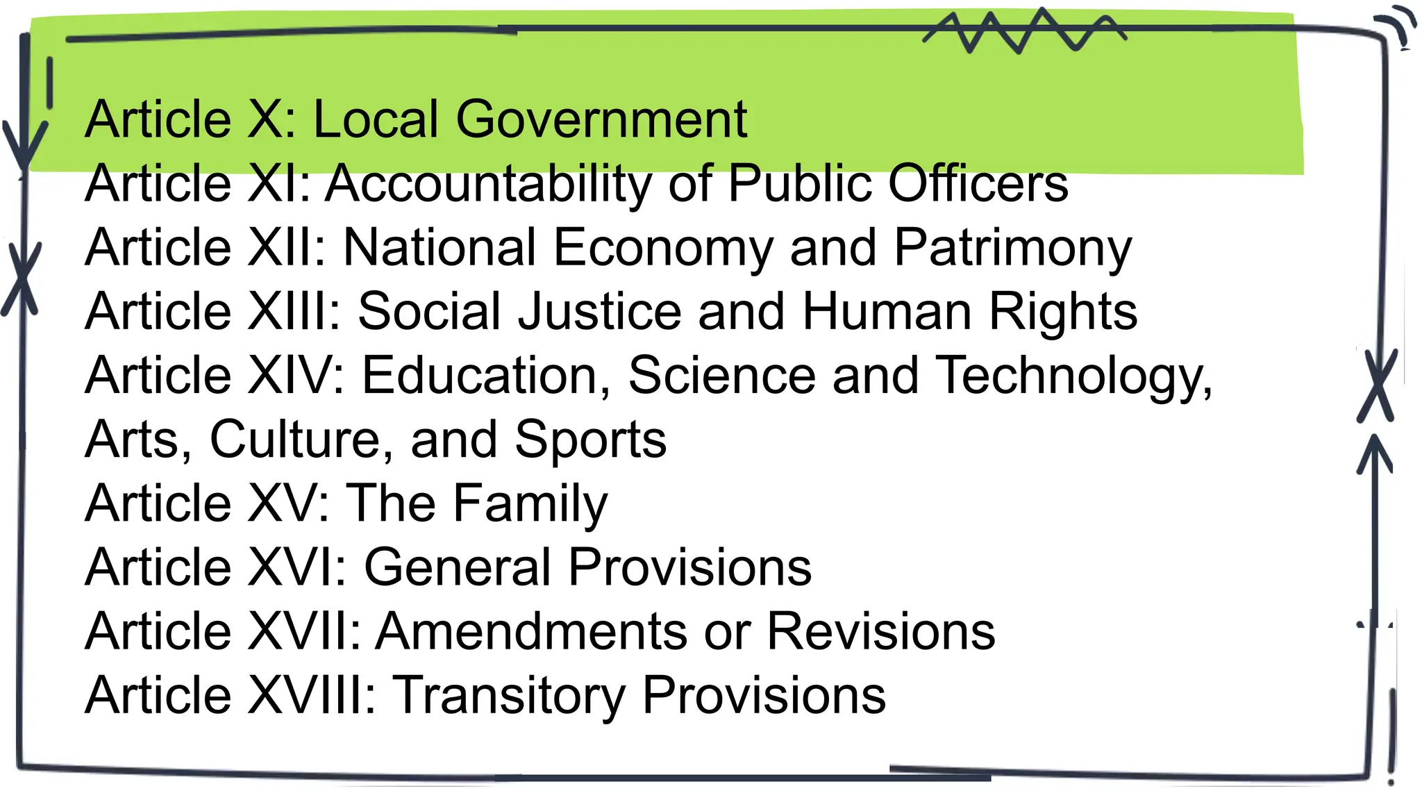 1973-and-1987-constitution.pptxdasdasdasd | PPTX