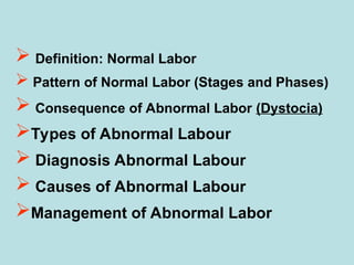 1973212_Abnormal Labour for students.ppt