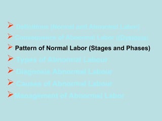 1973212_Abnormal Labour for students.ppt
