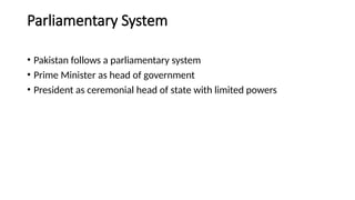1973 Constitution history of Pakistan.ppt.pptx