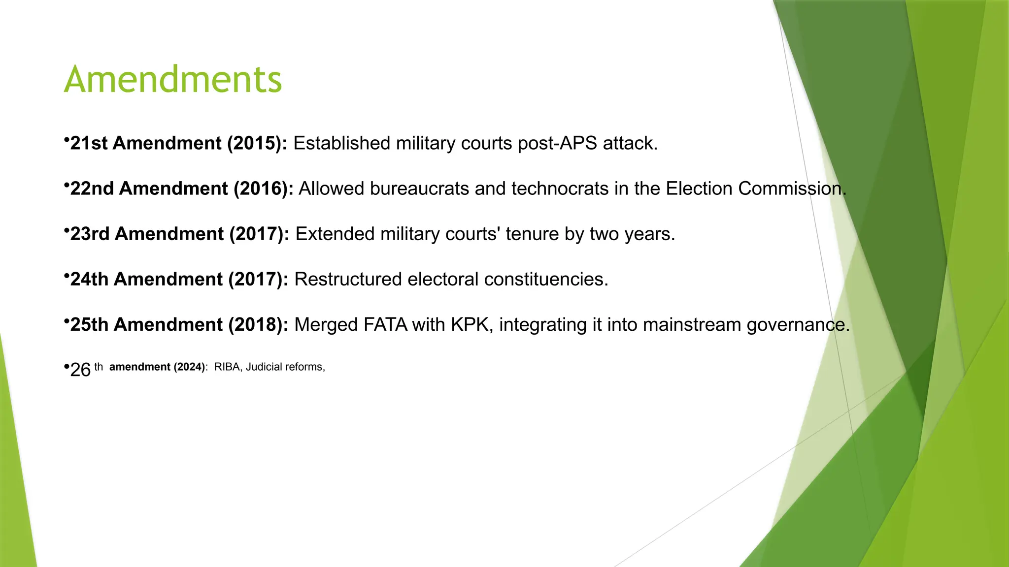 1973 CONSTITUTION OF PAKISTAN AND ITS AMENDMENTS.pptx