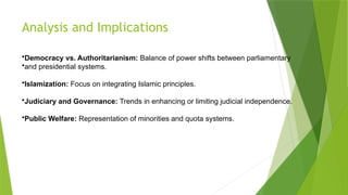 1973 CONSTITUTION OF PAKISTAN AND ITS AMENDMENTS.pptx