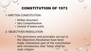 1973 constitution report.pptx