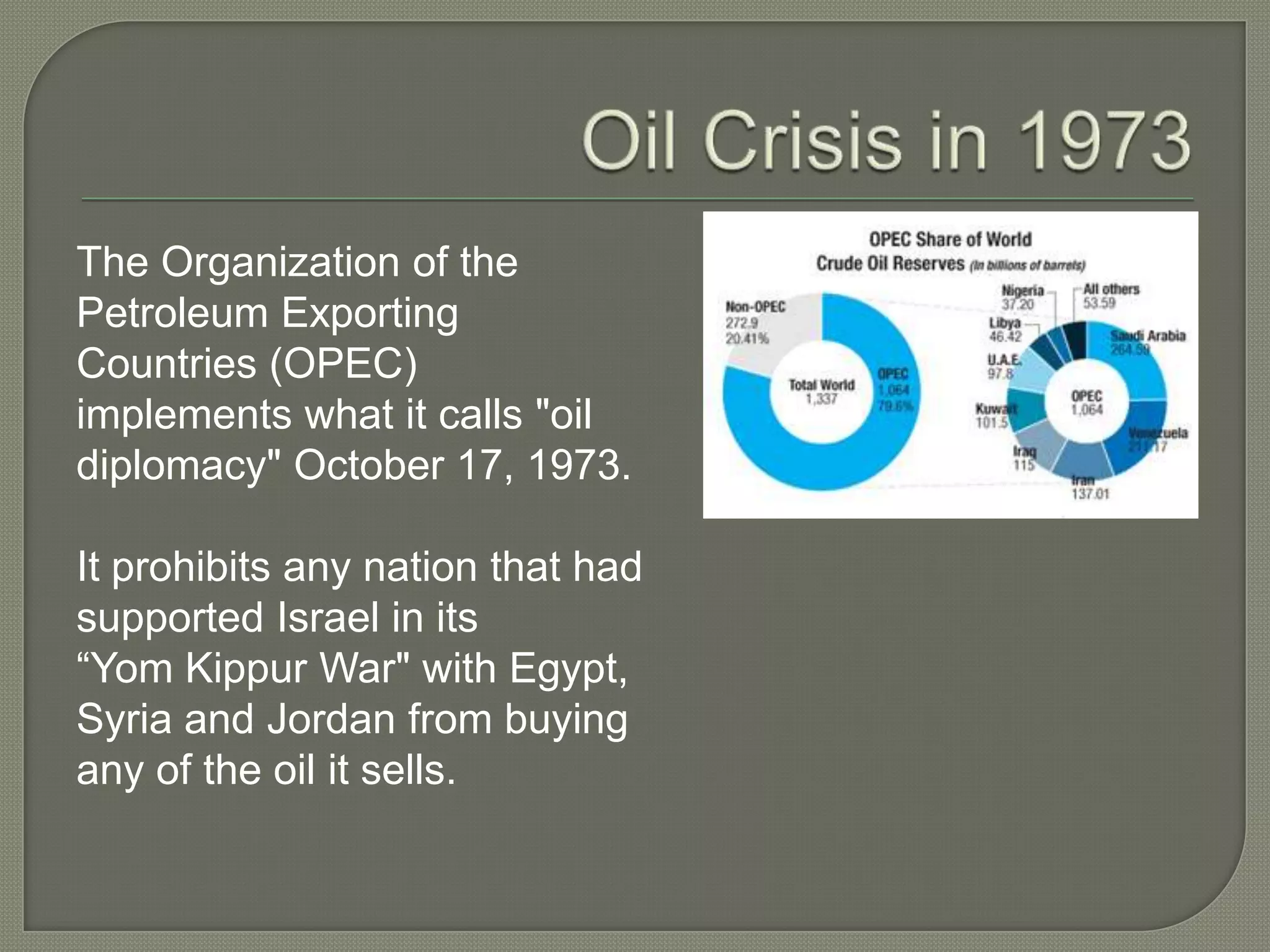 1973 oil crisis | PPTX