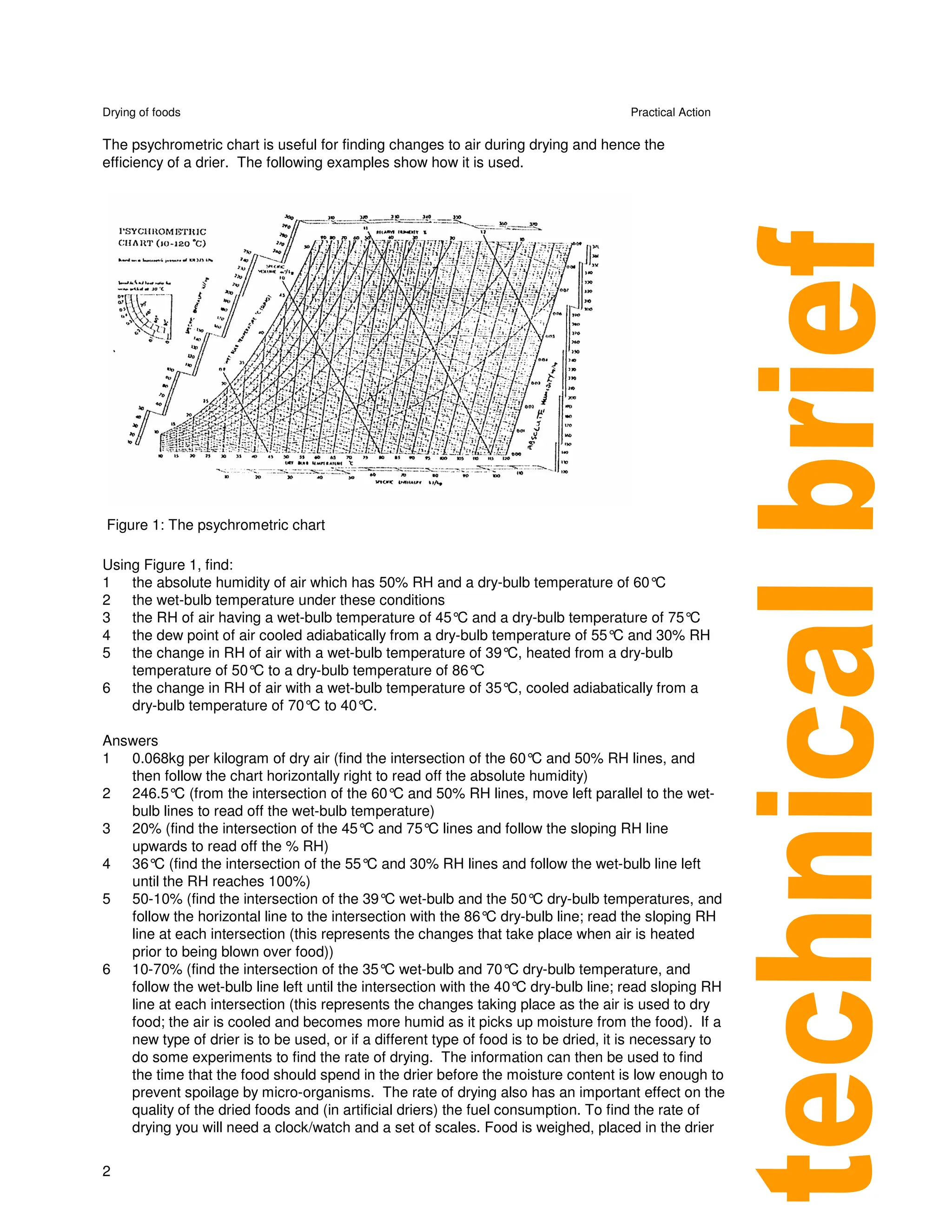 Drying food and Drying can be carried out using hot air | PDF
